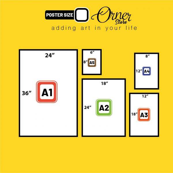 Bart Simpson Not Sorry | Cartoon Poster Wall Art - Orner Store